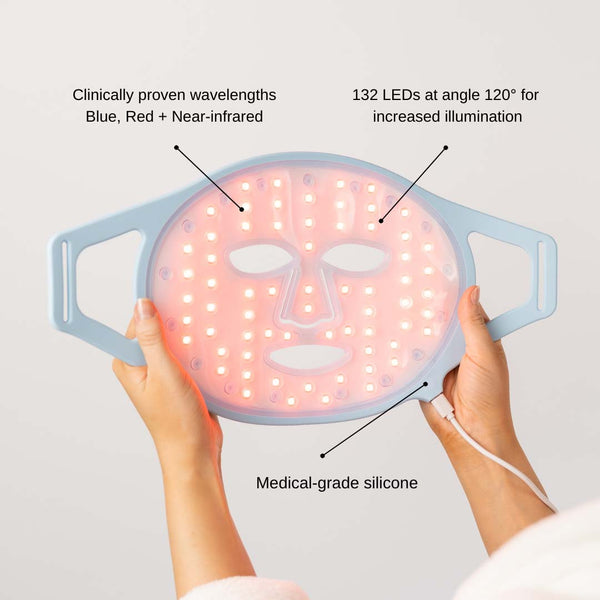 Trudermal LED Face Mask - Embrace Skin & Beauty